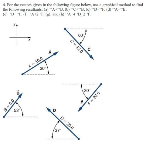 Solved For the vectors given in the following figure below, | Chegg.com