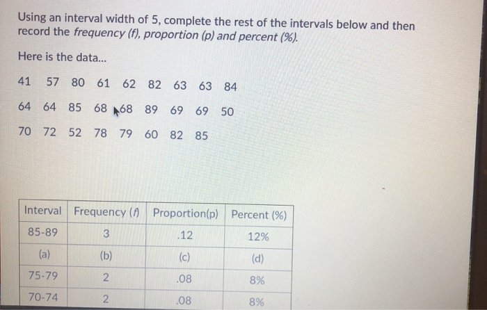 Solved Using an interval width of 5, complete the rest of | Chegg.com