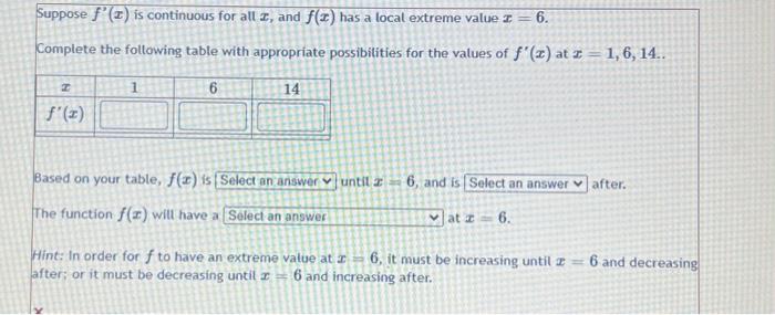 Solved Suppose f′(x) is continuous for all x, and f(x) has a | Chegg.com