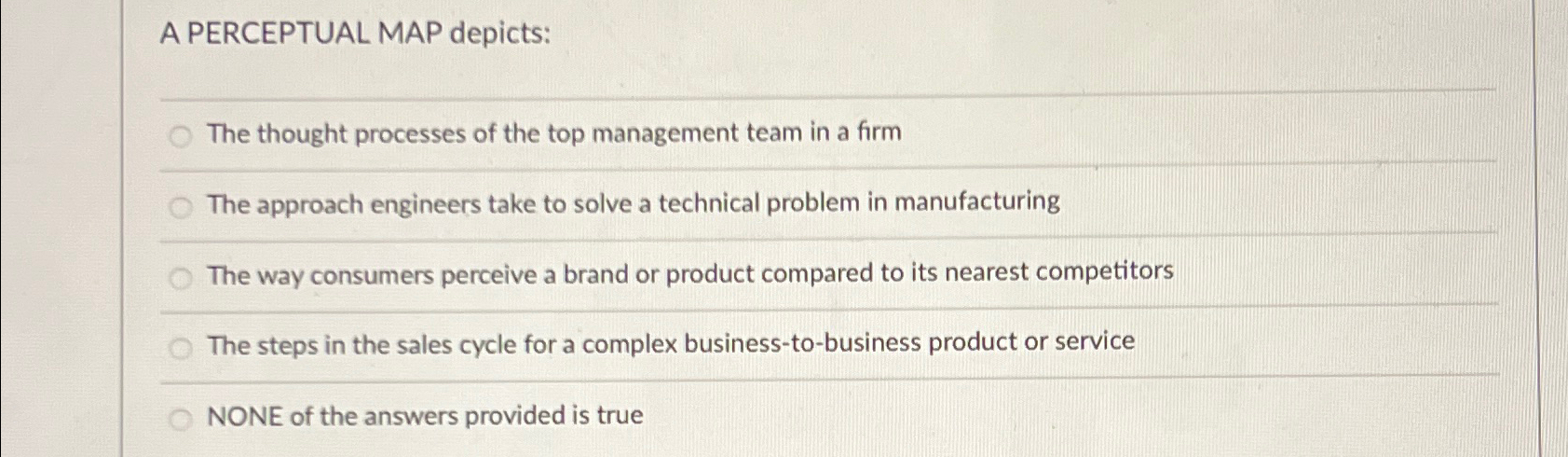 Solved A PERCEPTUAL MAP depicts:The thought processes of the | Chegg.com