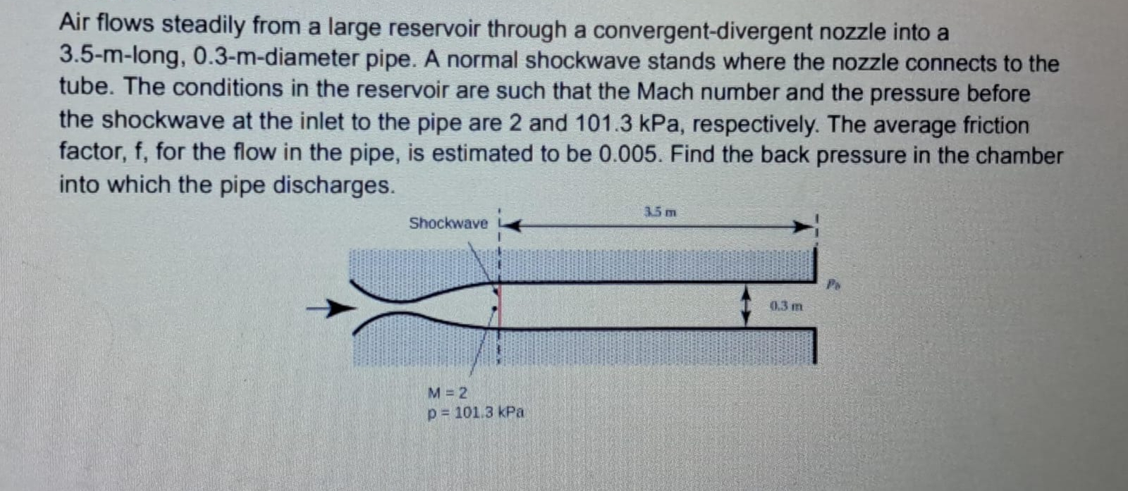 Solved Air flows steadily from a large reservoir through a | Chegg.com