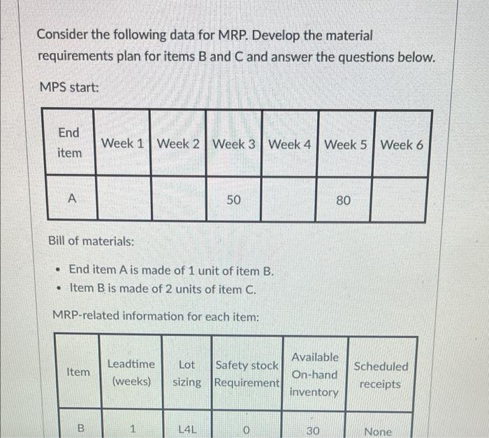 Solved Consider the following data for MRP. Develop the | Chegg.com