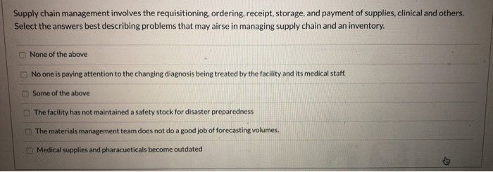 Solved Supply chain management involves the requisitioning, | Chegg.com