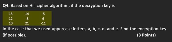 Solved Q3: Based on Data Encryption Standard (DES), if the | Chegg.com