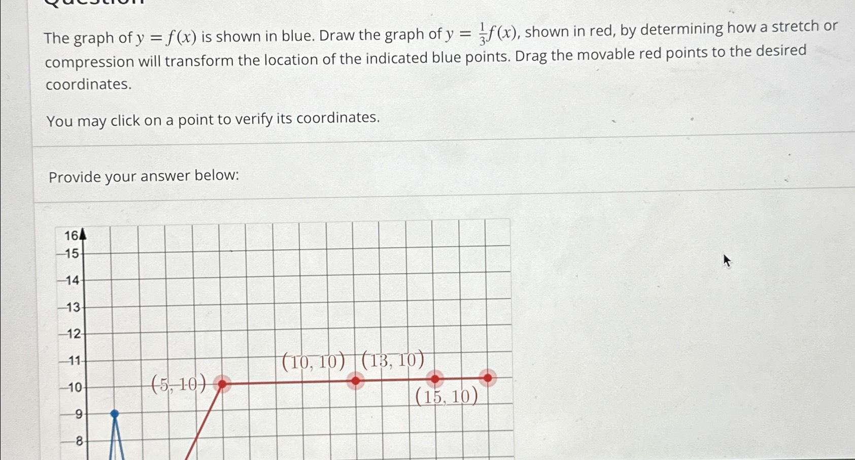 Solved The graph of y=f(x) ﻿is shown in blue. Draw the graph | Chegg.com