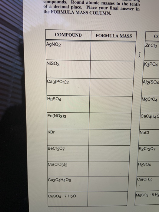 Solved compounds. Round atomic masses to the tenth of a | Chegg.com