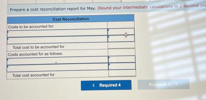 Solved Problem 5-16 (Static) Comprehensive | Chegg.com