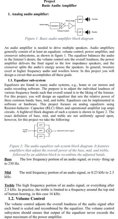Solved Project Basic Audio Amplifier 1. Analog audio | Chegg.com