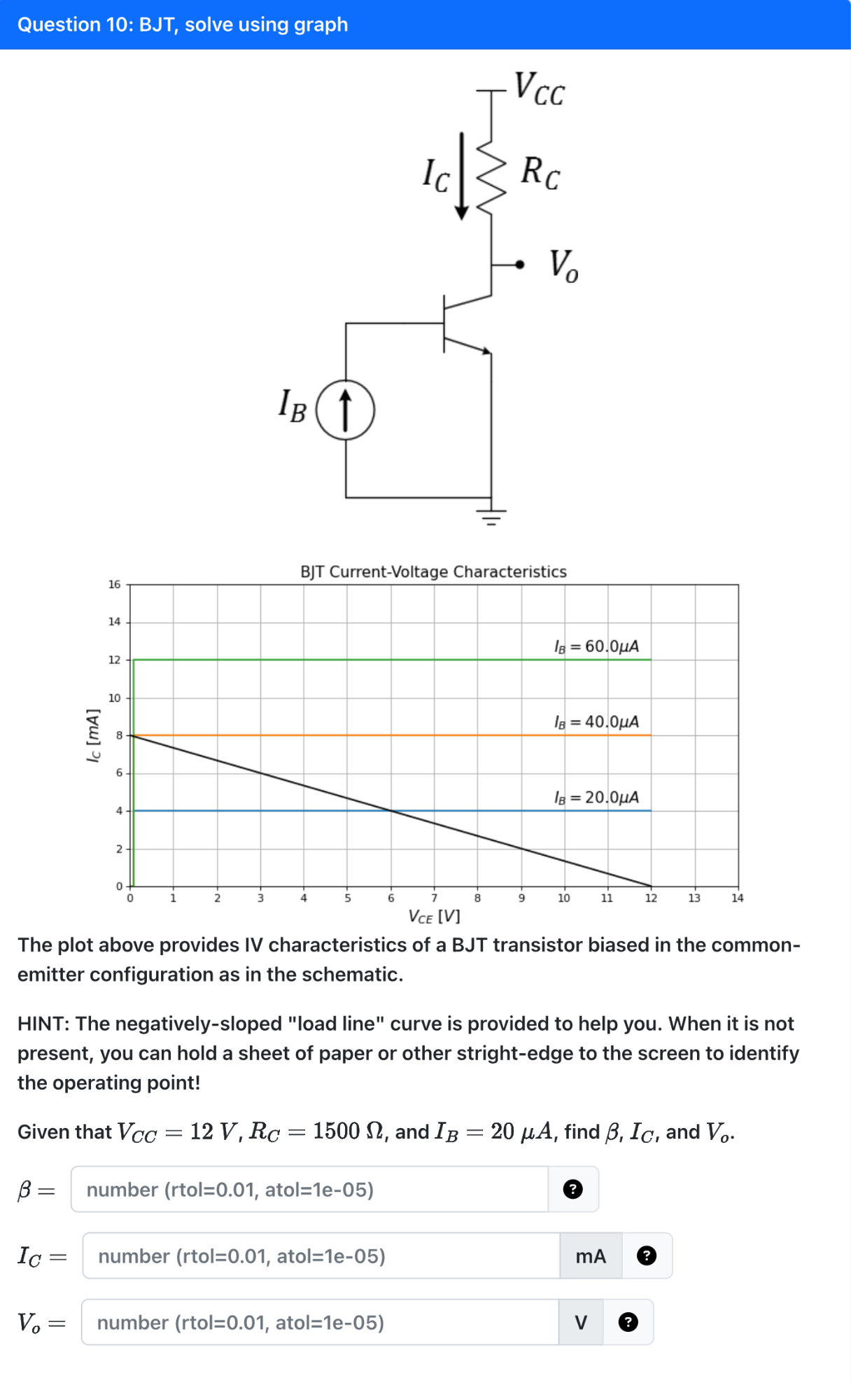 Solved Question 10: BJT, ﻿solve using graphThe plot above | Chegg.com