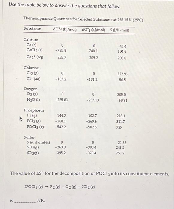 Solved Use the table below to answer the questions that | Chegg.com