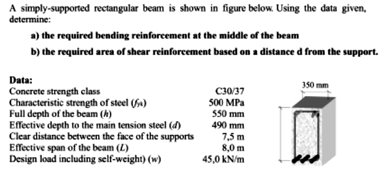 Solved Using Eurocode 2 ﻿please. A simply-supported | Chegg.com