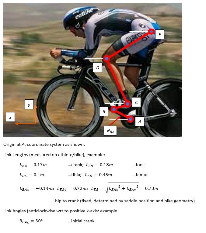 Solved Cycling velocity diagram: assume foot segment stays | Chegg.com