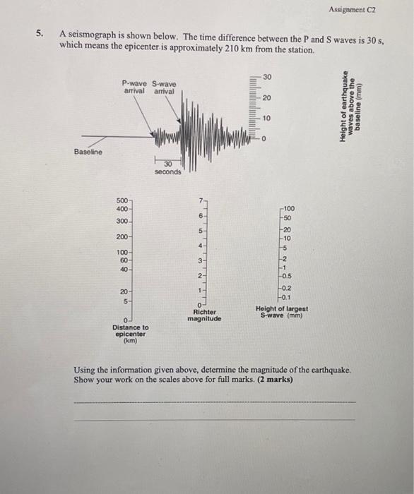 Solved 5. A seismograph is shown below. The time difference | Chegg.com