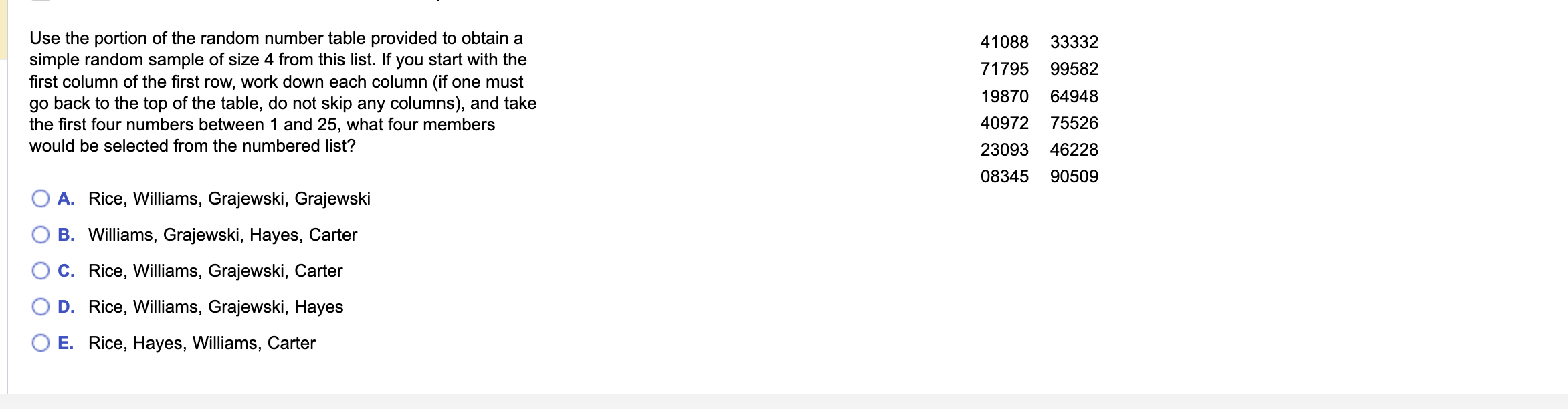 Solved Use The Portion Of The Random Number Table Provided