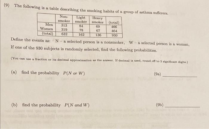 Solved (2) A sample data set is unimodal and symmetric | Chegg.com
