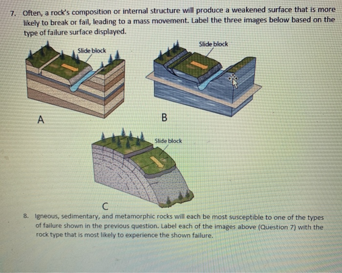 Solved 7. Often, a rock's composition or internal structure | Chegg.com