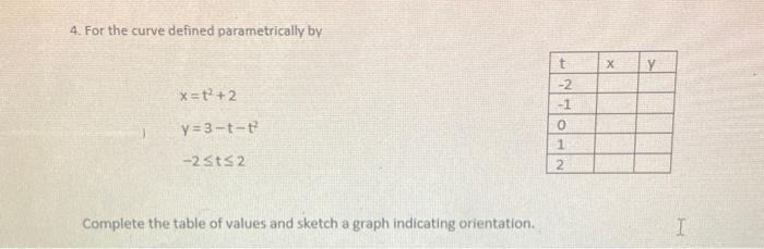 Solved 4. For the curve defined parametrically by | Chegg.com