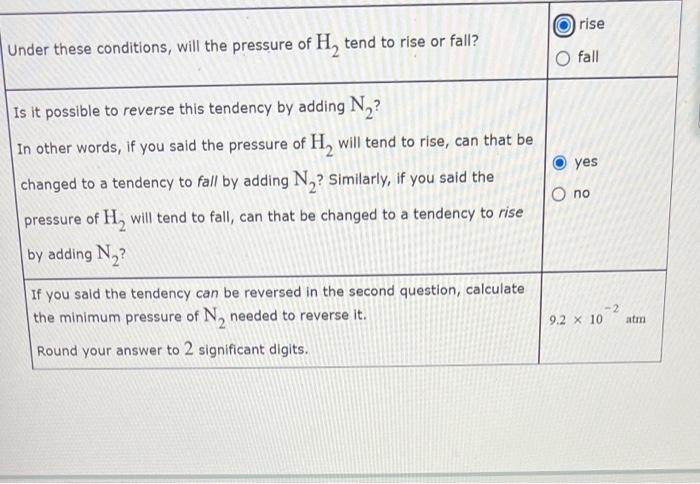 Solved Incorrect Your answer is incotrect. - Row 3: Your | Chegg.com Solved Incorrect Your answer is incotrect. - Row 3: Your | Chegg.com