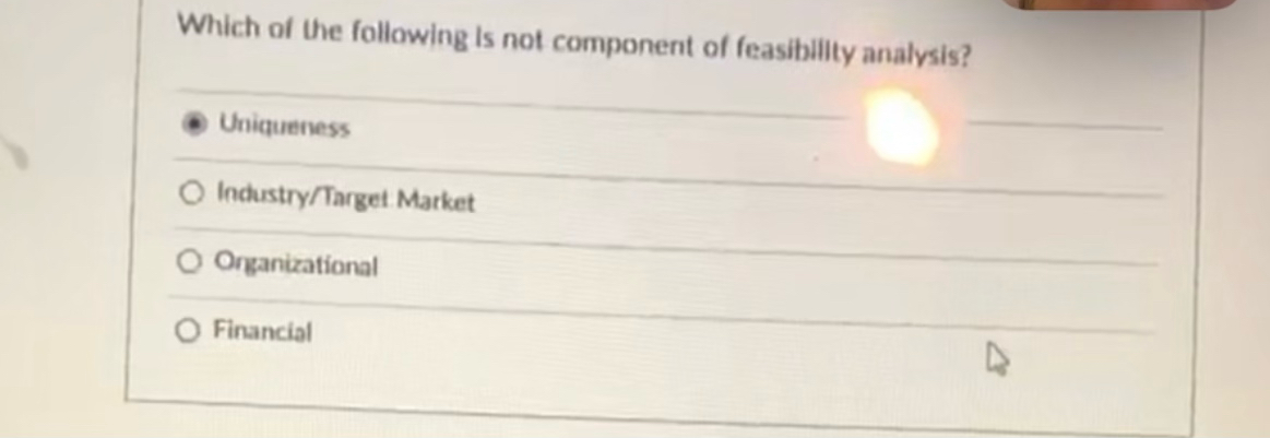 Solved Which of the following is not component of | Chegg.com