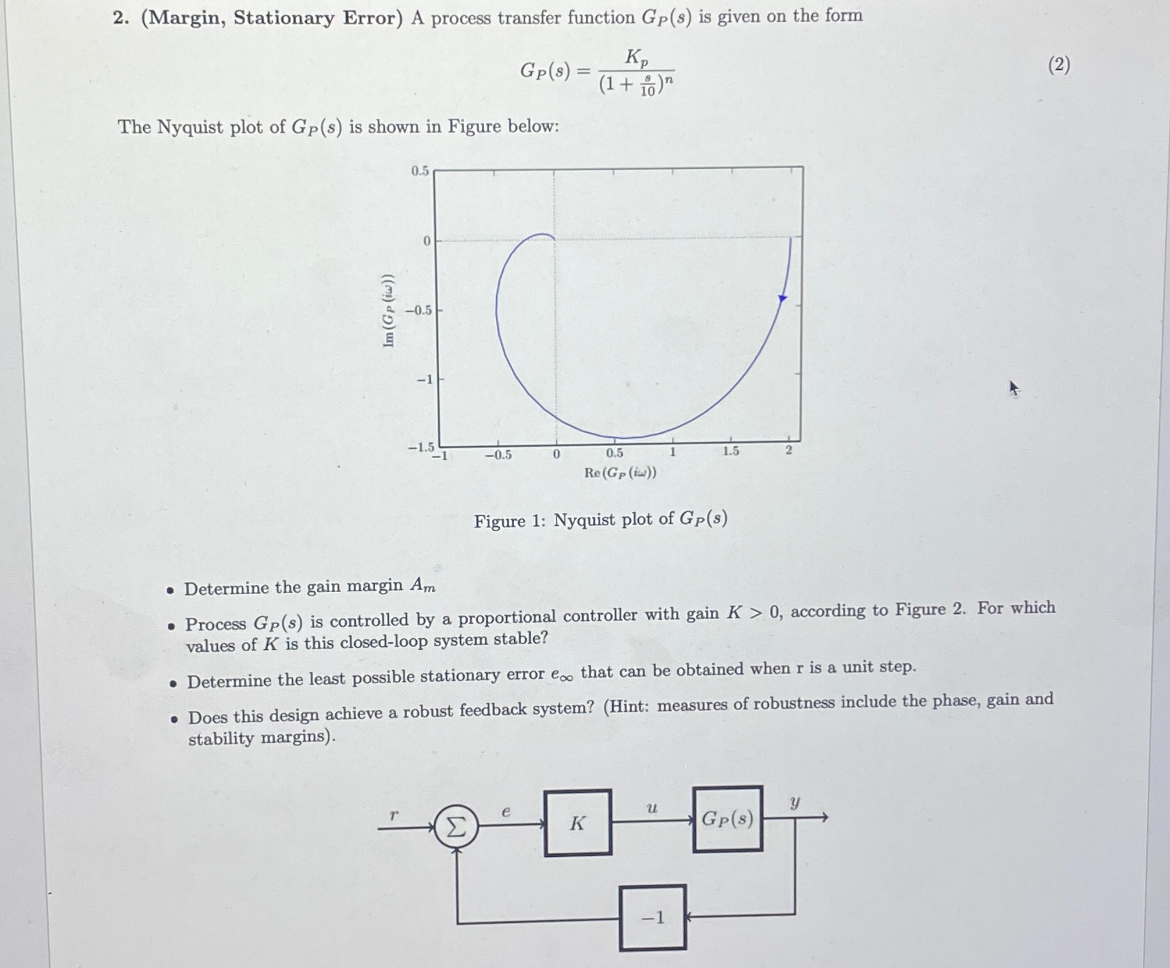 Solved (Margin, ﻿Stationary Error) ﻿A process transfer | Chegg.com
