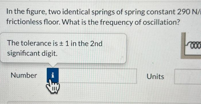 Solved In the figure, two identical springs of spring | Chegg.com