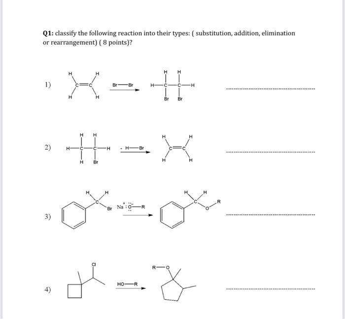 Solved Q1: classify the following reaction into their types: | Chegg.com