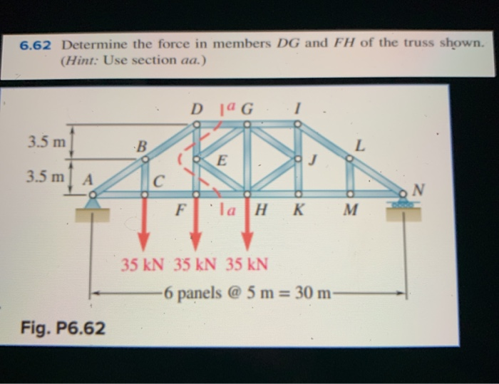 Solved 6.62 Determine the force in members DG and FH of the | Chegg.com