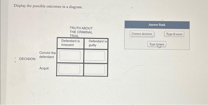 Solved Display the possible outcomes in a diagram. DECISION | Chegg.com