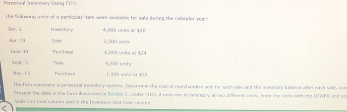 Solved Perpetual Inventory Using FIFO The following units of | Chegg.com