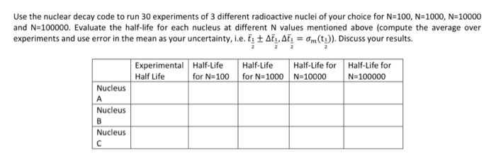 Use the nuclear decay code to run 30 experiments of 3 | Chegg.com