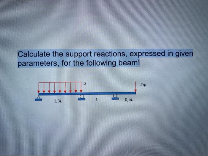 Solved Calculate the support reactions, expressed in given | Chegg.com
