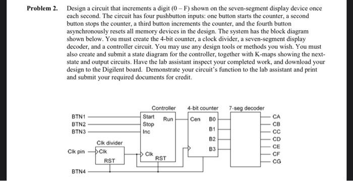 Problem 1. Create and simulate a behavioral VHDL | Chegg.com