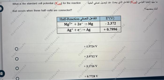 Solved What is the standard cell potential (Ecell) ∗ for the | Chegg.com