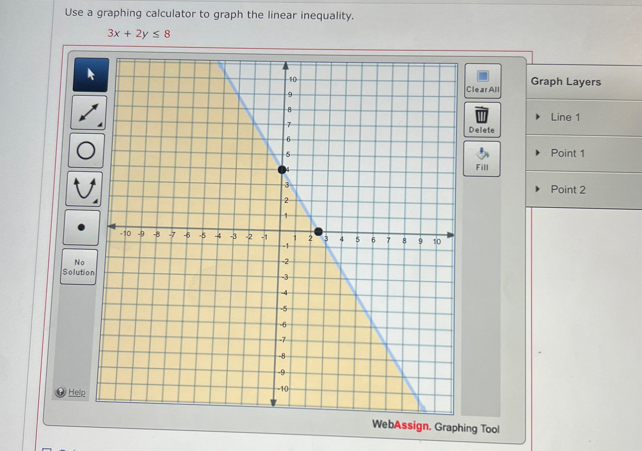 Solved Use a graphing calculator to graph the linear | Chegg.com