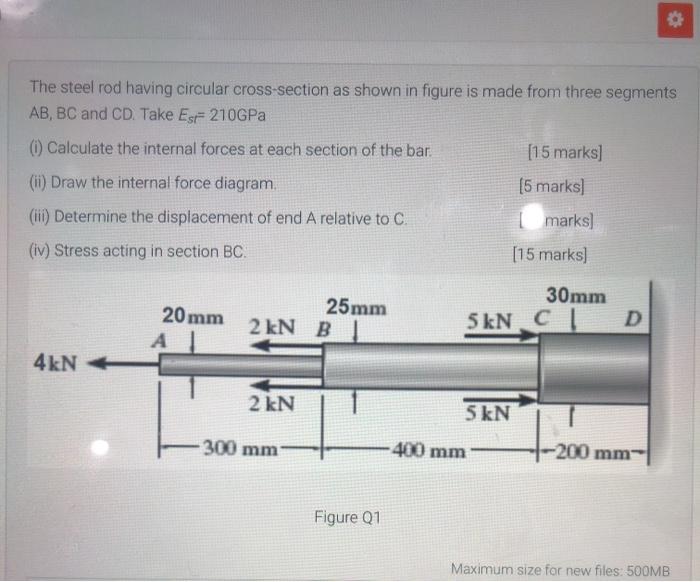 Solved The steel rod having circular cross-section as shown | Chegg.com