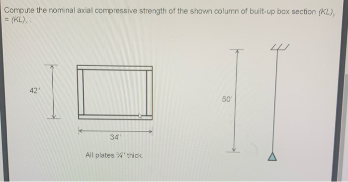 Solved Compute the nominal axial compressive strength of the | Chegg.com