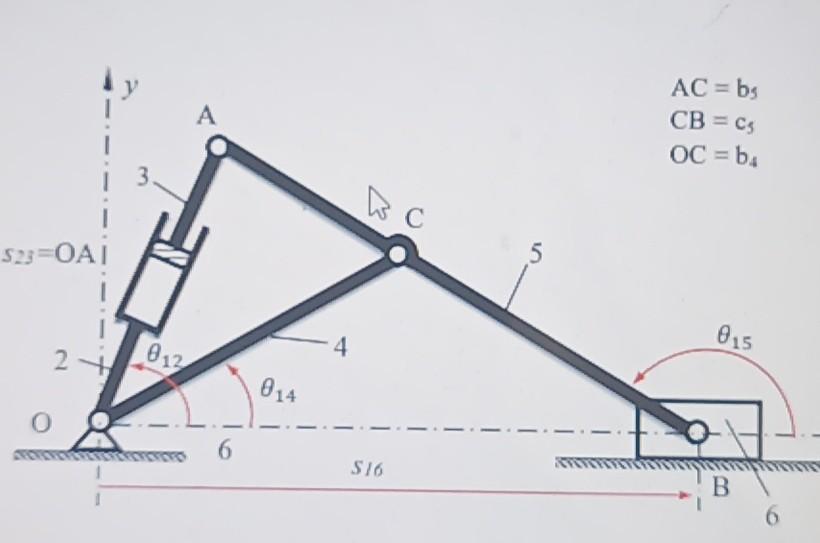 Solved All joint variants of a six-link mechanism are shown | Chegg.com