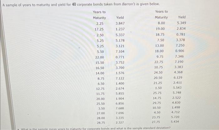 Solved A sample of years to maturity and yield for 40 | Chegg.com