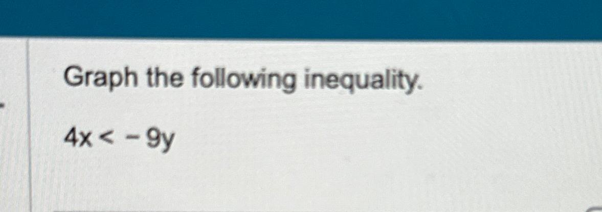 Solved Graph the following inequality.4x