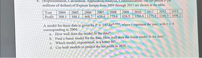 Solved (Representation, Calculation, Application/Analysis, | Chegg.com