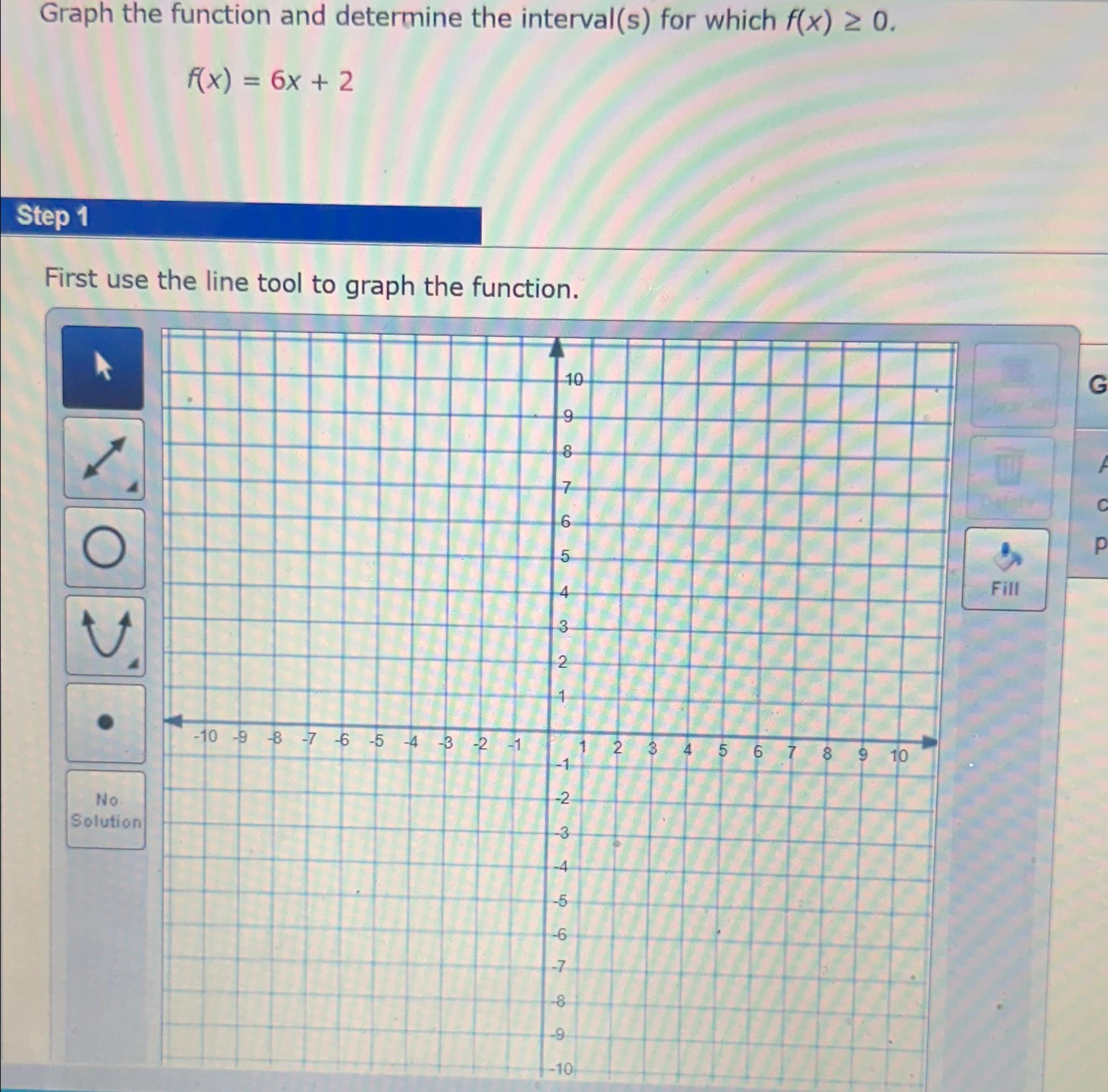 Solved Graph the function and determine the interval(s) ﻿for | Chegg.com