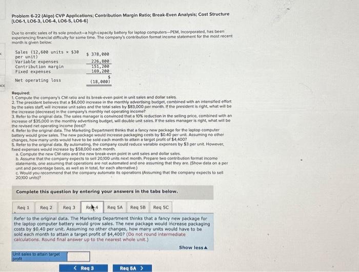 Solved Problem 6-22 (Algo) CVP Applications; Contribution | Chegg.com