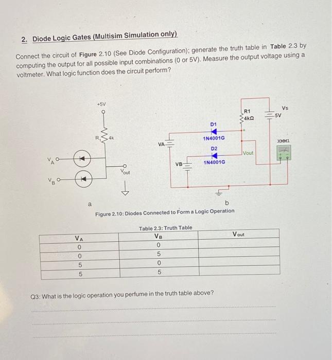 Solved 2. Diode Logic Gates (Multisim Simulation only) | Chegg.com