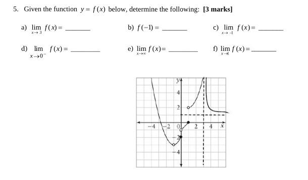 Solved 5 Given The Function Y F X Below Determine The