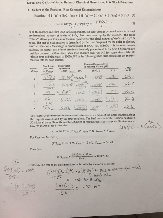 Solved just one example/demonstration! Data needed to be | Chegg.com