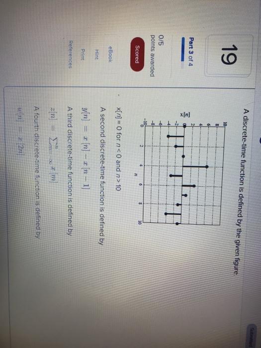 Solved A discrete-time function is defined by the given | Chegg.com