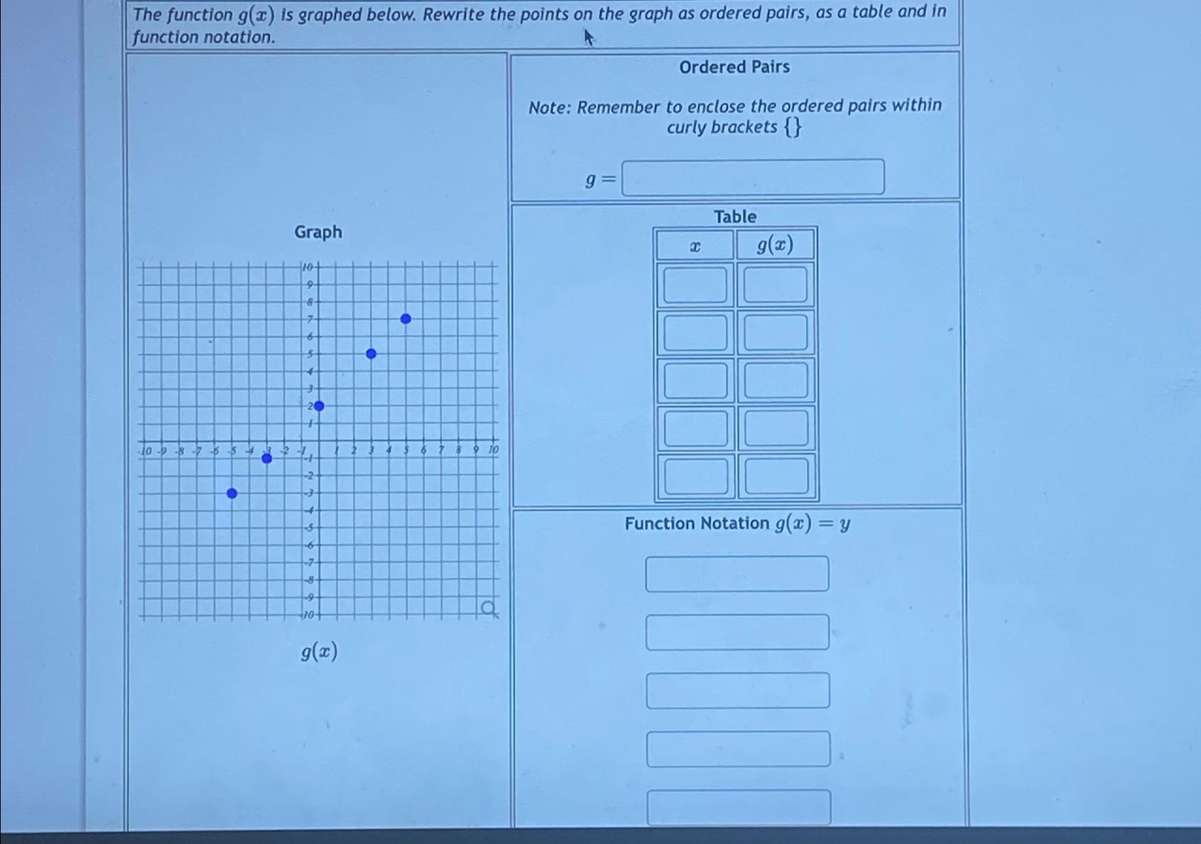 Solved The function g(x) ﻿is graphed below. Rewrite the | Chegg.com