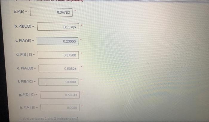 Solved Use the values in the cross-tabulation table to solve | Chegg.com