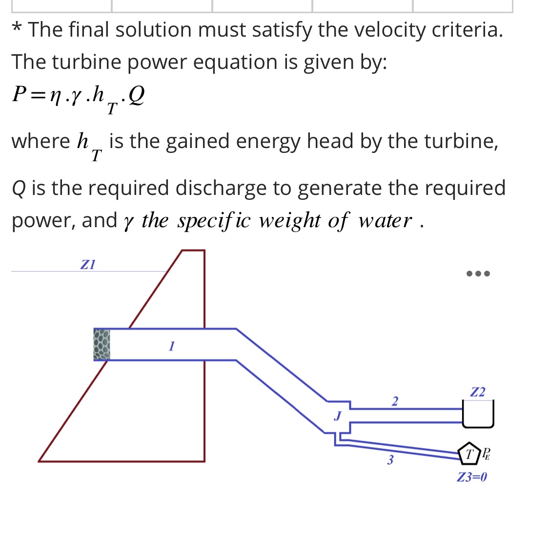 Solved The water transmission system in the figure below is | Chegg.com
