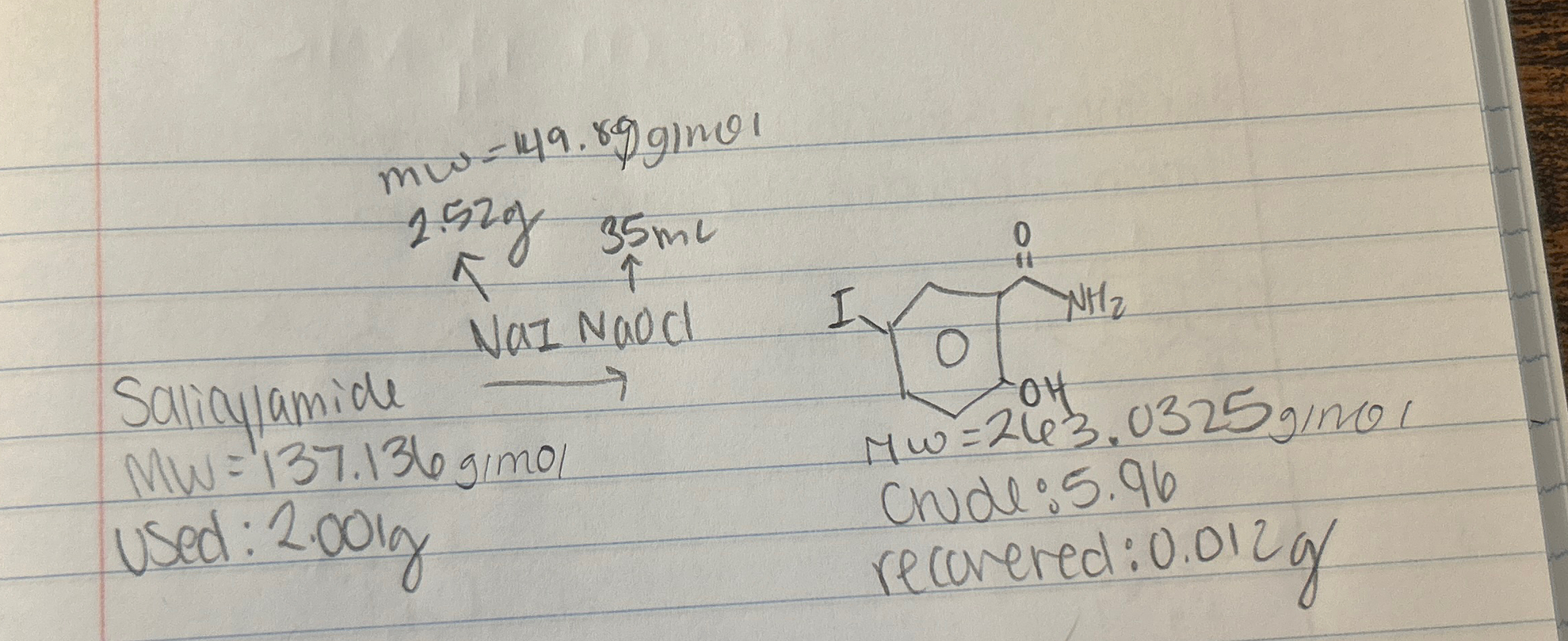 How do i find limiting reagent, theoretical yield, | Chegg.com